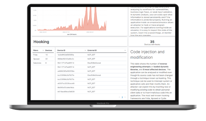 Flutter Protection Talsec 